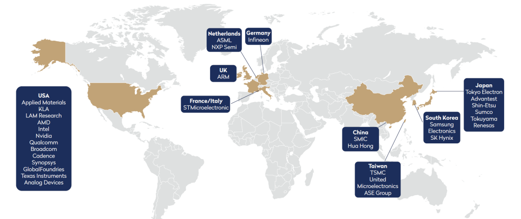 A Global Perspective: Mondrian’s approach to identifying value in the ...